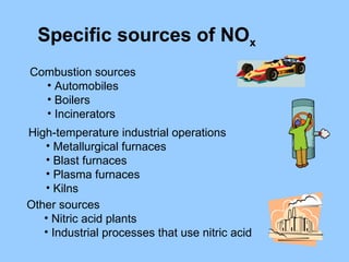 NOx, Sources and Control Methods, Combustion | PPT | Indoor Environmental Quality | Home & Garden