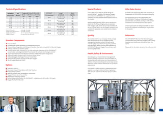 PSA Medical Oxygen Concentrators from NOXERIOR | PDF