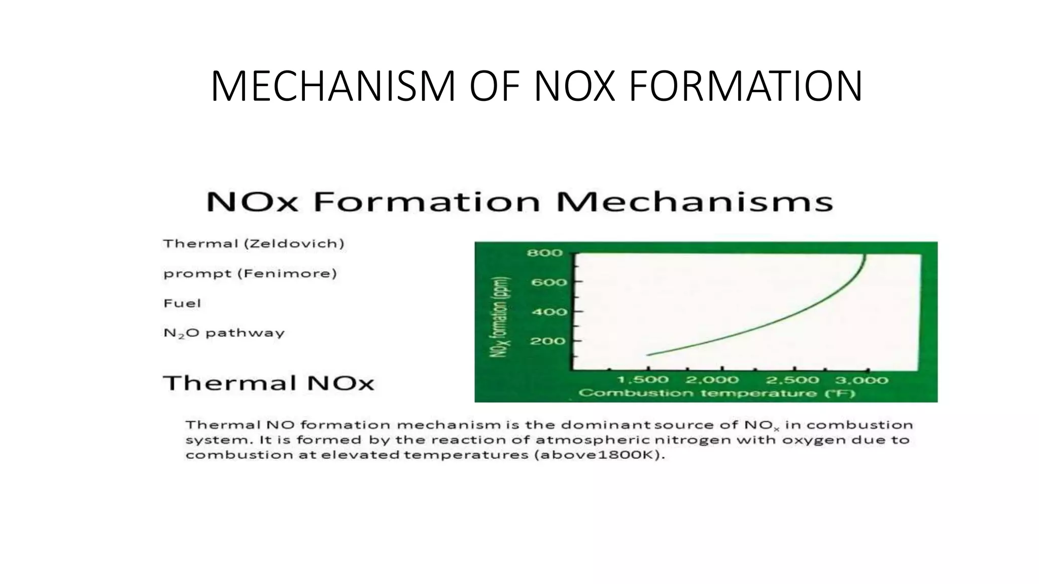 NOX formation.pptx | Indoor Environmental Quality | Home & Garden