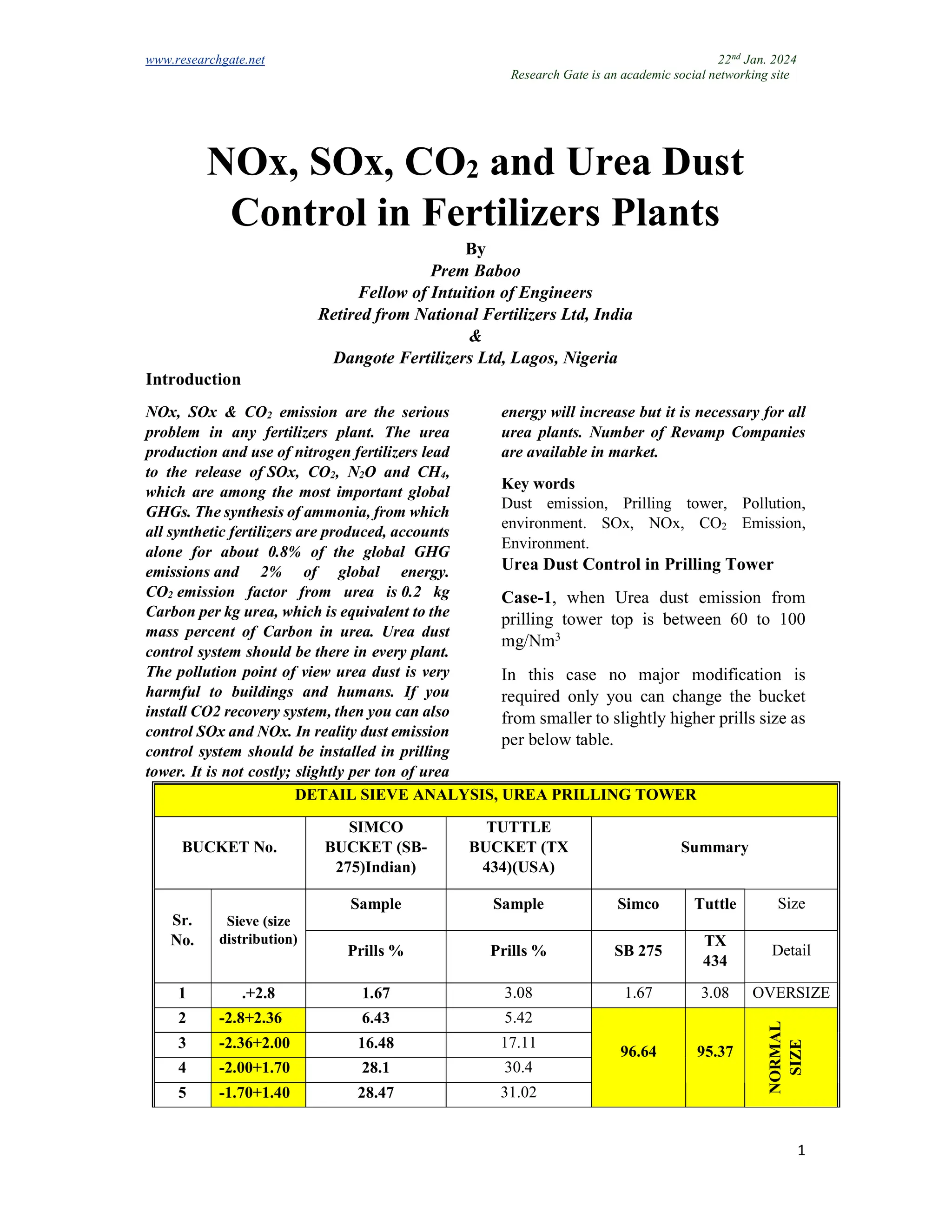 NOx SOx CO2 and Urea Dust Control inFertilizers Plants.pdf