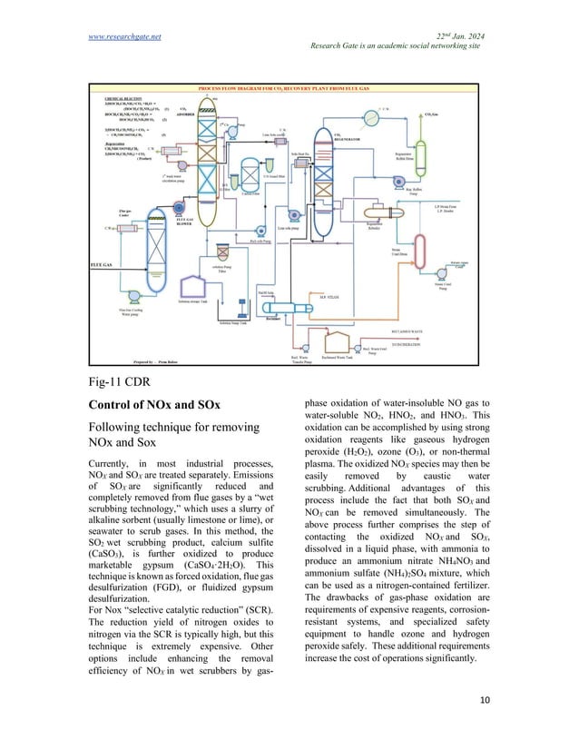 NOx SOx CO2 and Urea Dust Control inFertilizers Plants.pdf