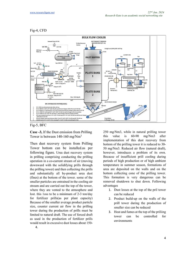 NOx SOx CO2 and Urea Dust Control inFertilizers Plants.pdf
