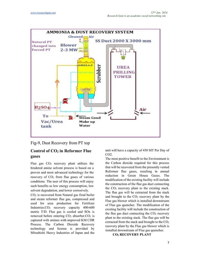 NOx SOx CO2 and Urea Dust Control inFertilizers Plants.pdf