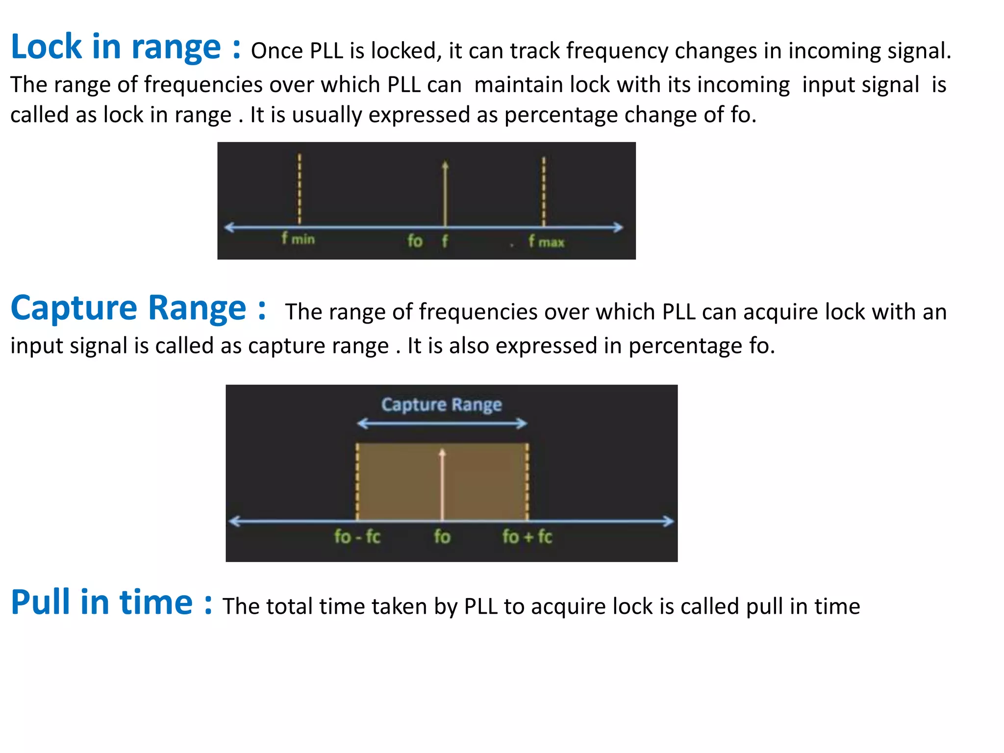 Phase Locked Loop Pptx Digital Audio Computer Software And Applications
