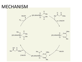 Noyori asymmetric hydrogenation | PPTX
