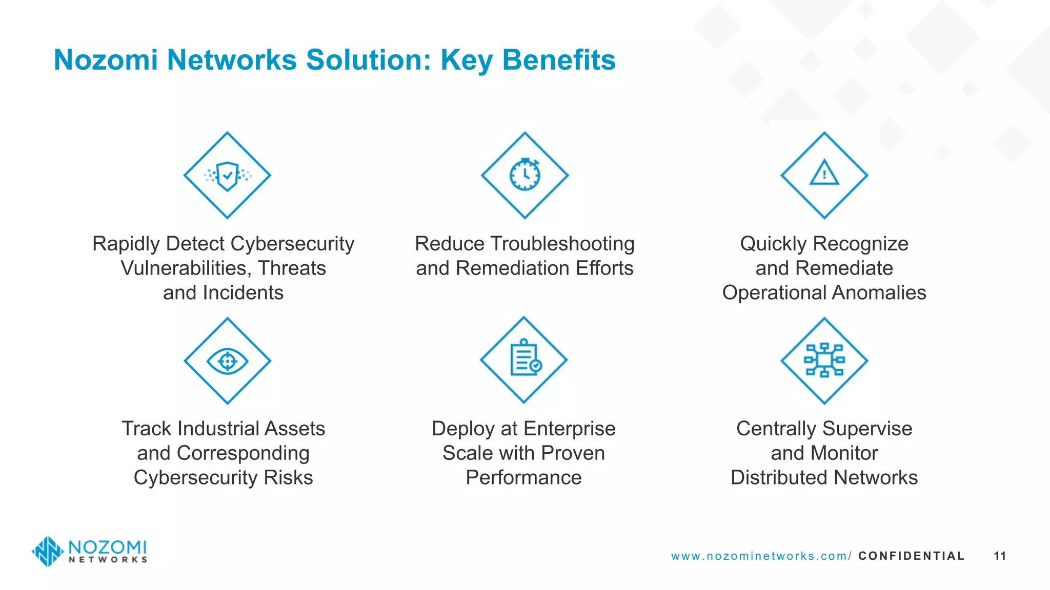 Nozomi Networks Q1_2018 Company Introduction | PDF