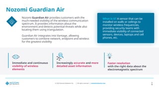 Nozomi-Networks-Corporate-Overview-Deck-2025.pptx