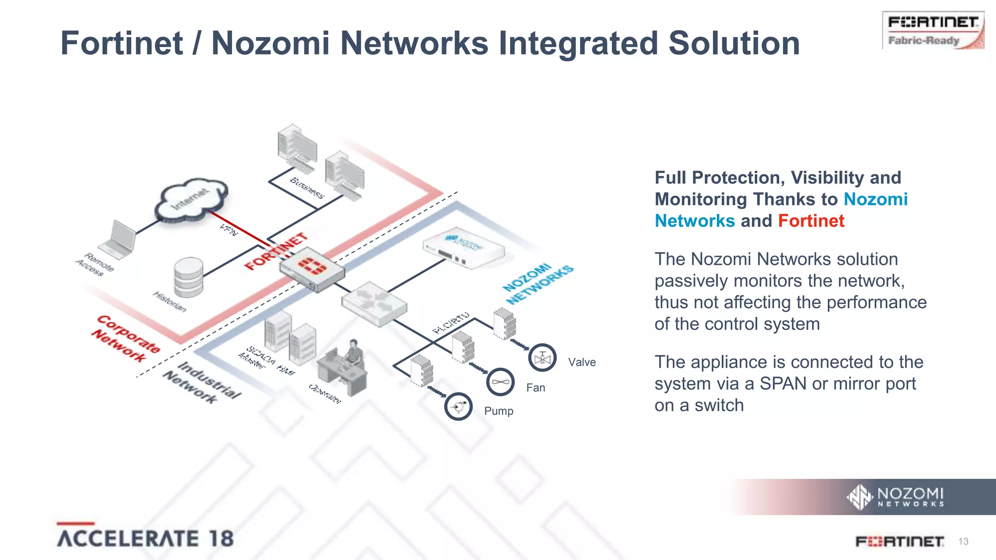 Nozomi Fortinet Accelerate18 | PPTX