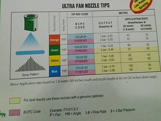 Nozzle.pdf