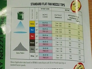 Nozzle.pdf