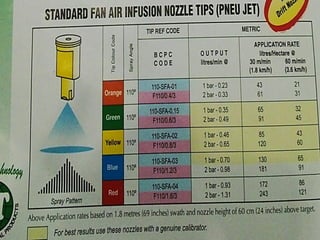 Nozzle.pdf