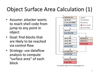 Nozzle: A Defense Against Heap-spraying Code Injection Attacks | PPT