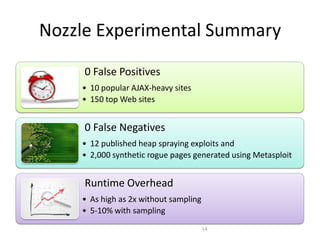 Nozzle: A Defense Against Heap-spraying Code Injection Attacks | PPT