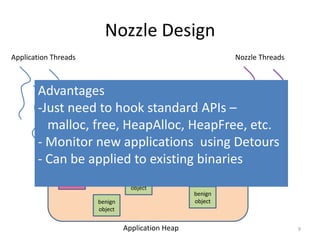 Nozzle: A Defense Against Heap-spraying Code Injection Attacks | PPT