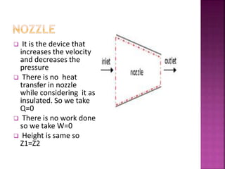 Nozzle and diffuser | PPTX