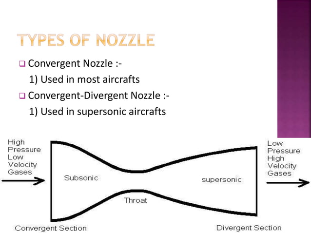 Nozzle and diffuser | PPTX