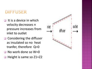 Nozzle and diffuser | PPTX