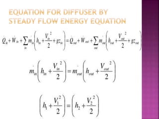 Nozzle and diffuser | PPTX