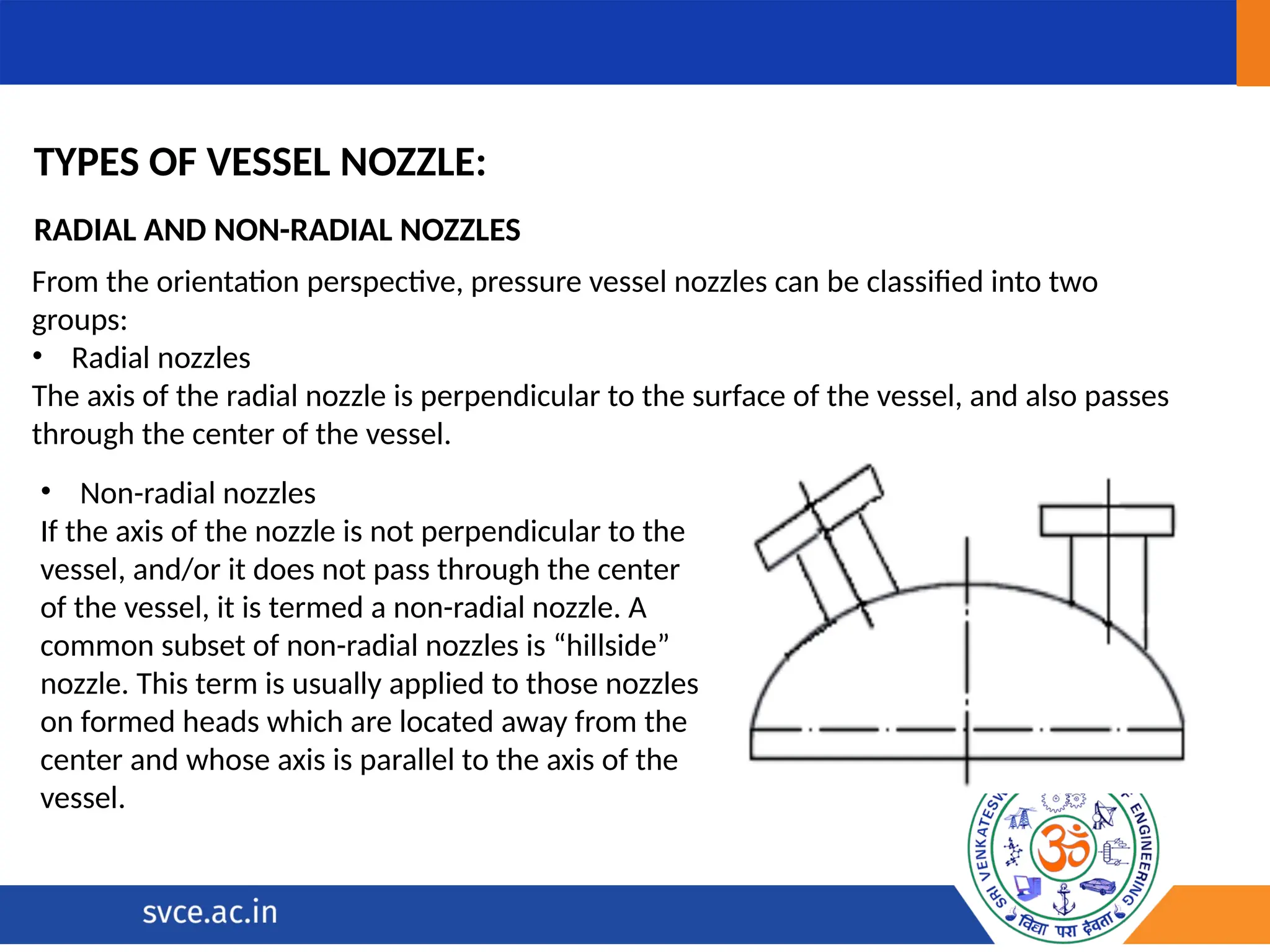 Types of Nozzles in Pressure Vessels.pptx