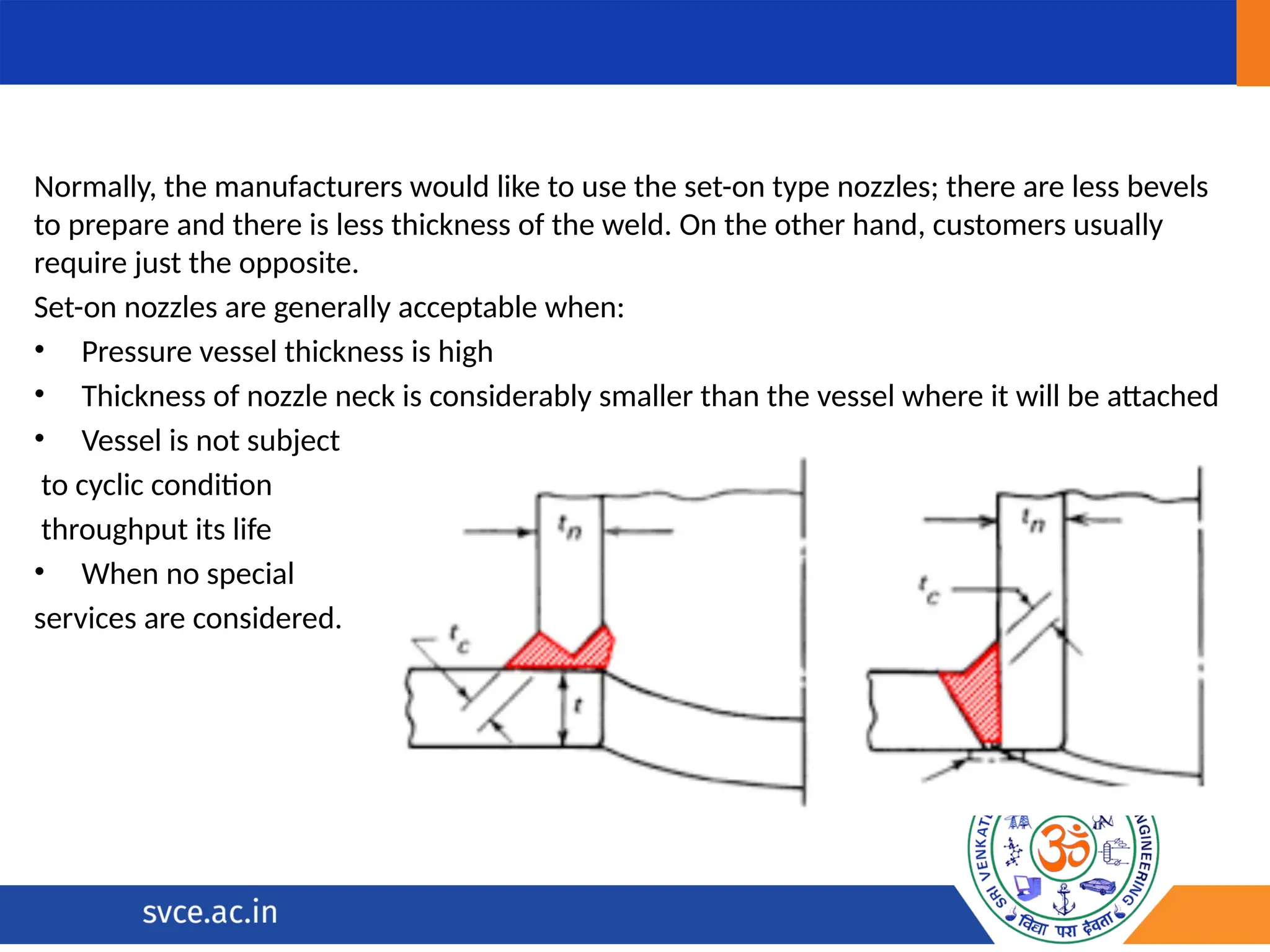 Types of Nozzles in Pressure Vessels.pptx
