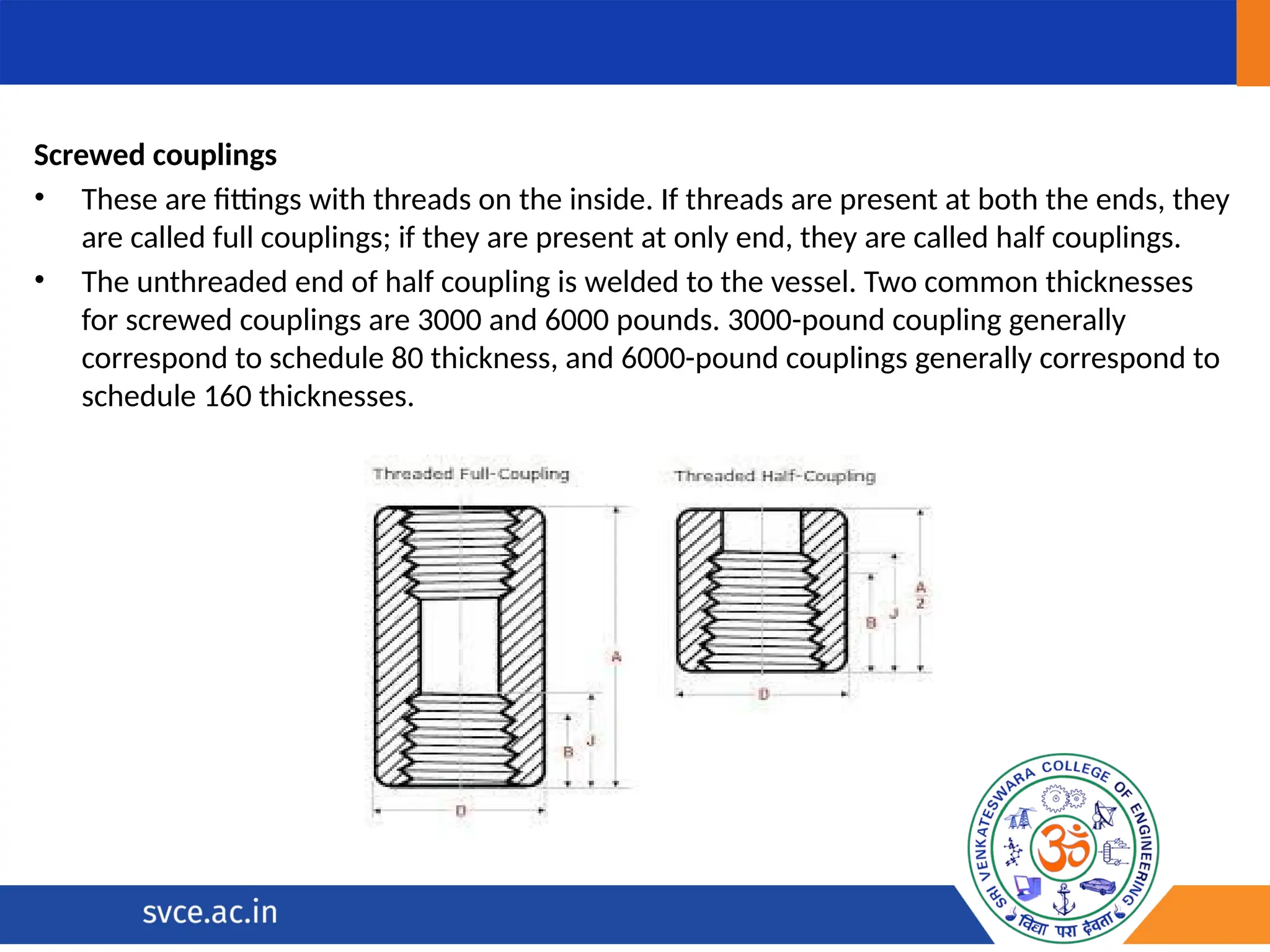 Types of Nozzles in Pressure Vessels.pptx
