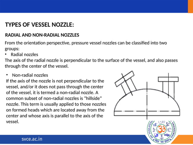 Types of Nozzles in Pressure Vessels.pptx