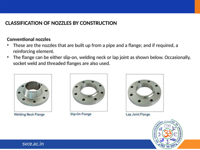 Types of Nozzles in Pressure Vessels.pptx