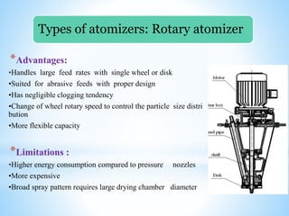 Nozzle dryers... | PPT