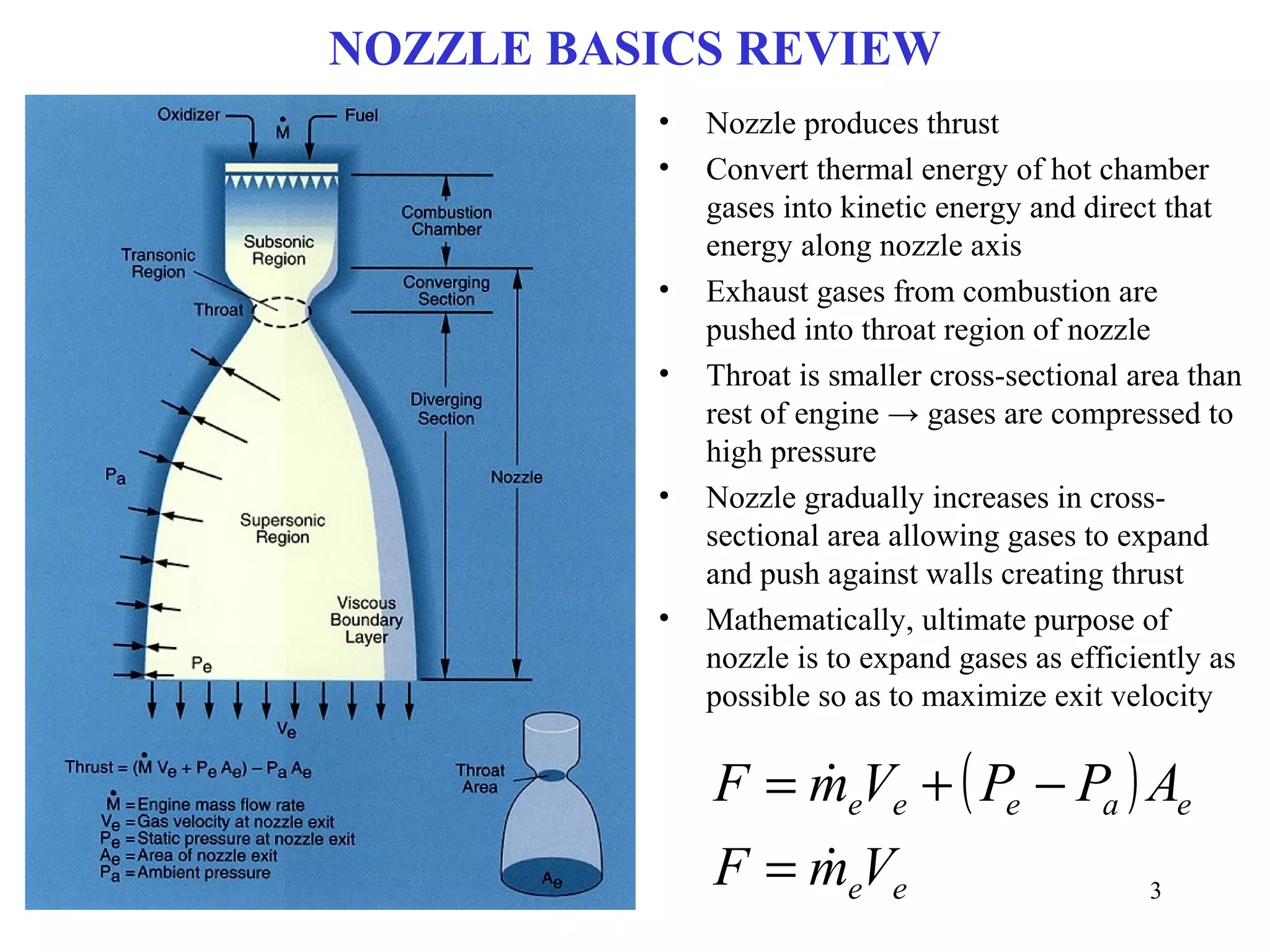 Nozzles | PPT