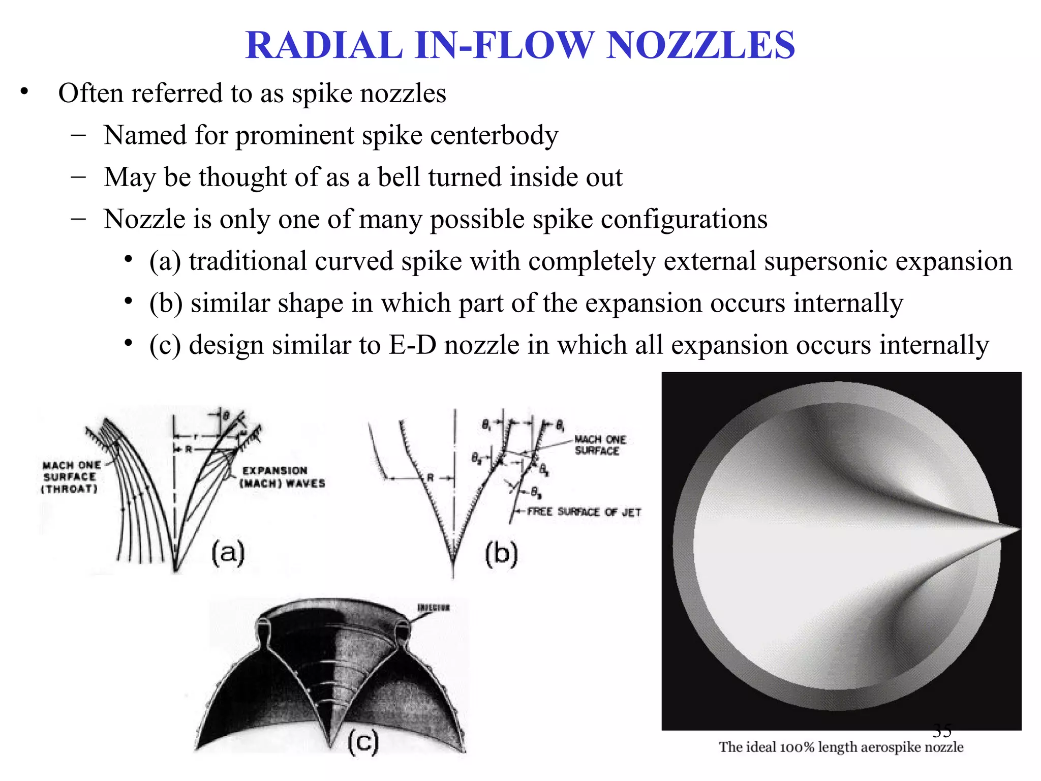 Nozzles | PPT