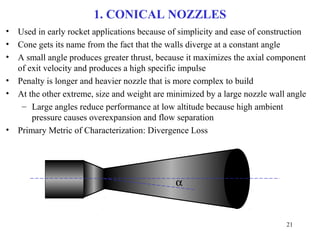 Nozzles | PPT