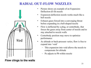 Nozzles | PPT