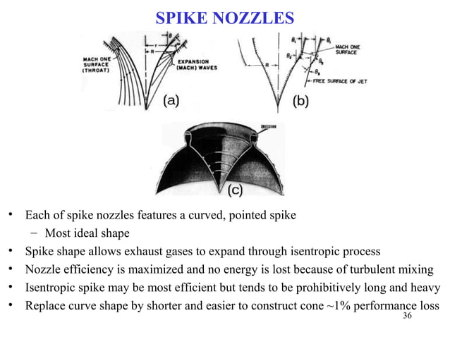 Nozzles | PPT | Physics | Science
