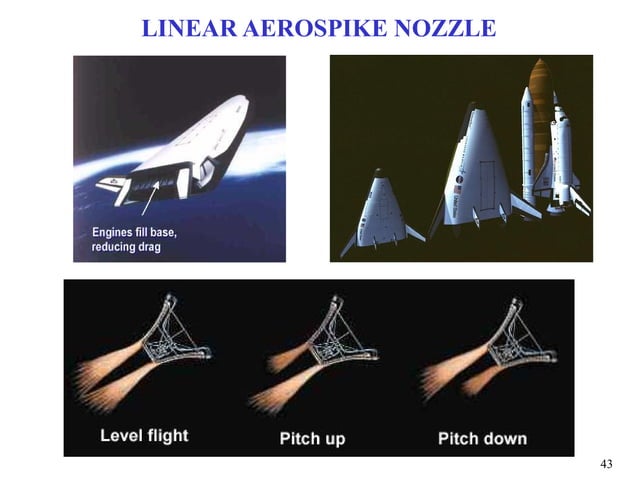 Nozzles | PPT | Physics | Science