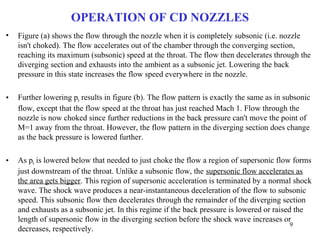 Nozzles | PPT