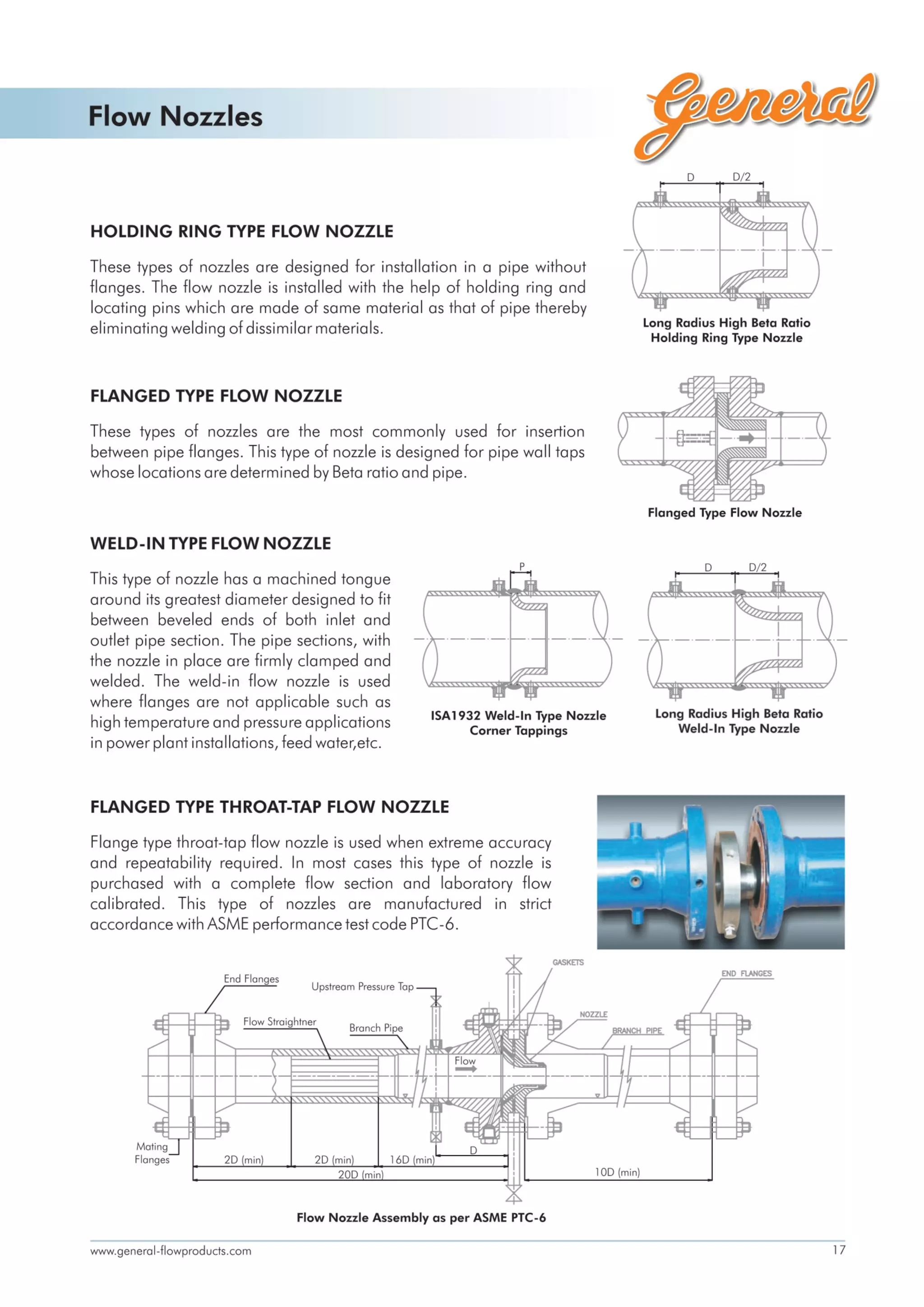 Nozzles | PDF