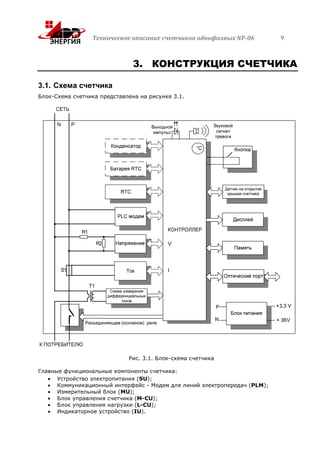 Техническое описание счетчиков однофазных типа Np 06 | PDF