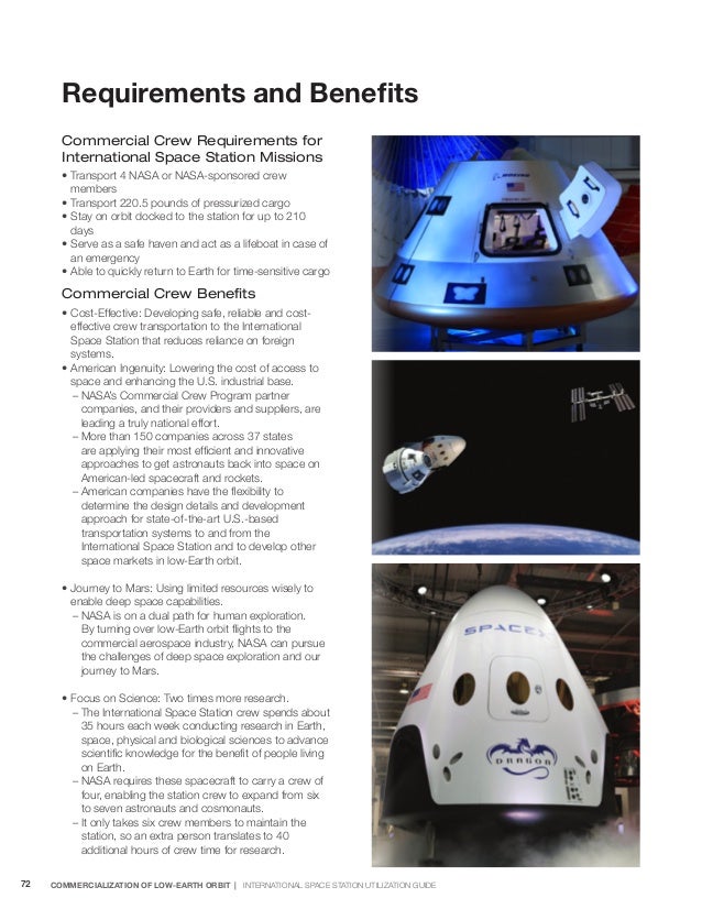 International Space Station Fact Sheet