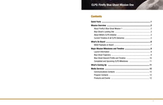 NASA CLPS Commercial Lunar Payload Services Firefly Blue Ghost Mission ...