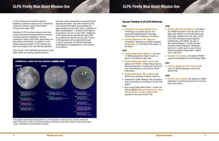 NASA CLPS Commercial Lunar Payload Services Firefly Blue Ghost Mission ...