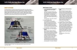 NASA CLPS Commercial Lunar Payload Services Firefly Blue Ghost Mission ...
