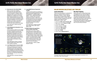 NASA CLPS Commercial Lunar Payload Services Firefly Blue Ghost Mission ...