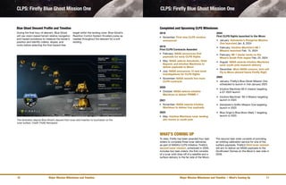 NASA CLPS Commercial Lunar Payload Services Firefly Blue Ghost Mission ...