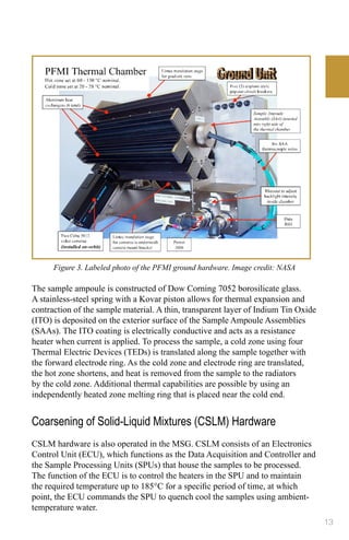 NASA A Researcher’s Guide to International Space Station : Microgravity ...