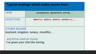 NP-C1-CD1.1-P1.1-Slide np1-nna-lop 1.pptx