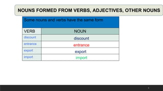 NP-C1-CD1.1-P1.1-Slide np1-nna-lop 1.pptx