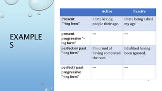 NP-C8-CD8.2-The_-ing_form nna hoc ky 1.pptx