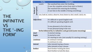 NP-C8-CD8.2-The_-ing_form nna hoc ky 1.pptx
