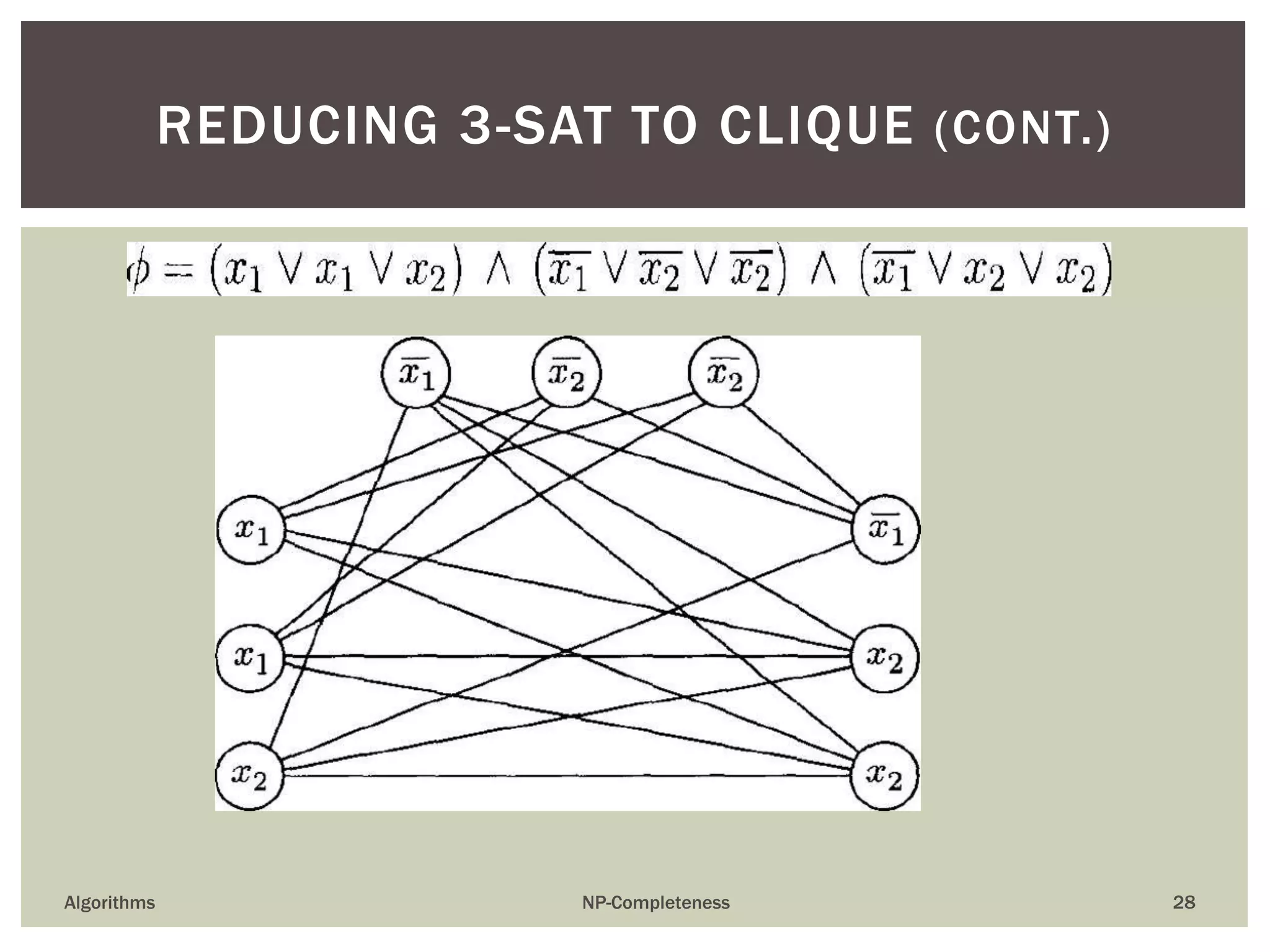 NP completeness | PPTX
