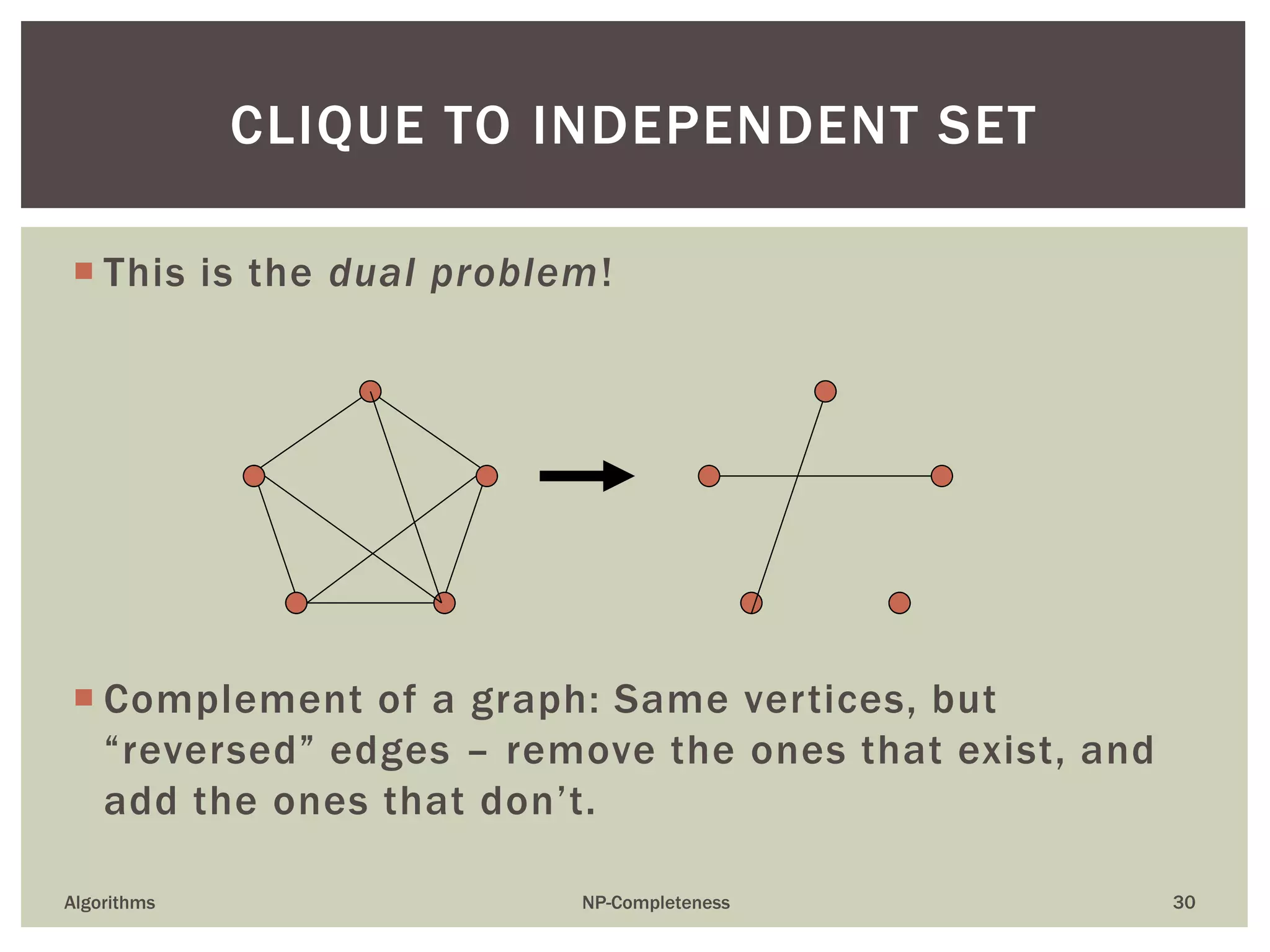 NP completeness | PPTX